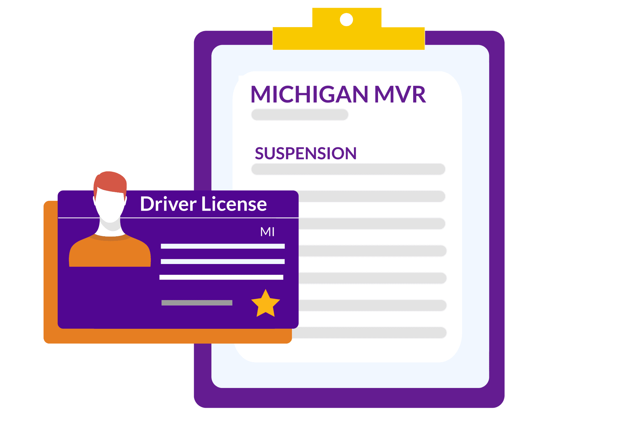 Michigan Driving Records - MVR Online