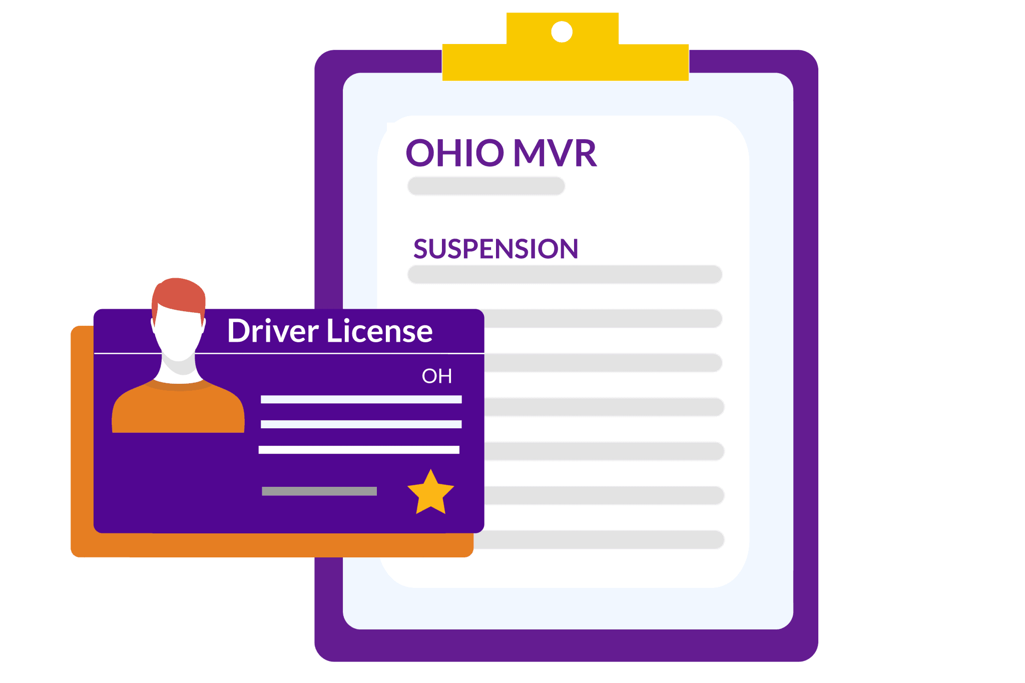 Ohio Driving Records - MVR Online