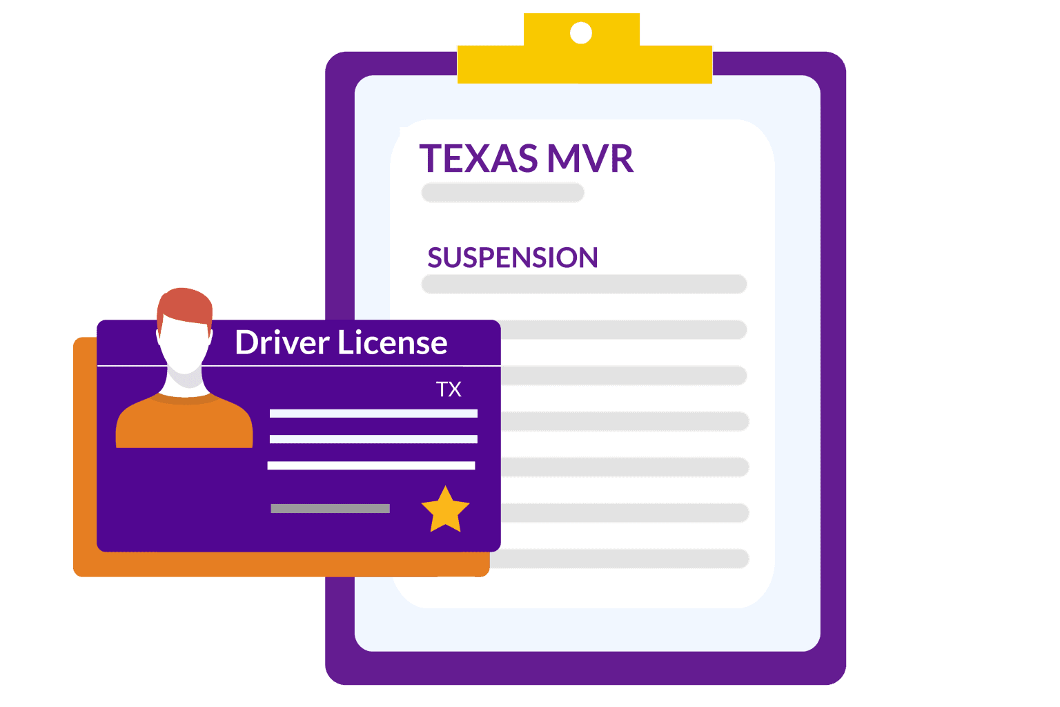 Texas Driving Records - MVR Online